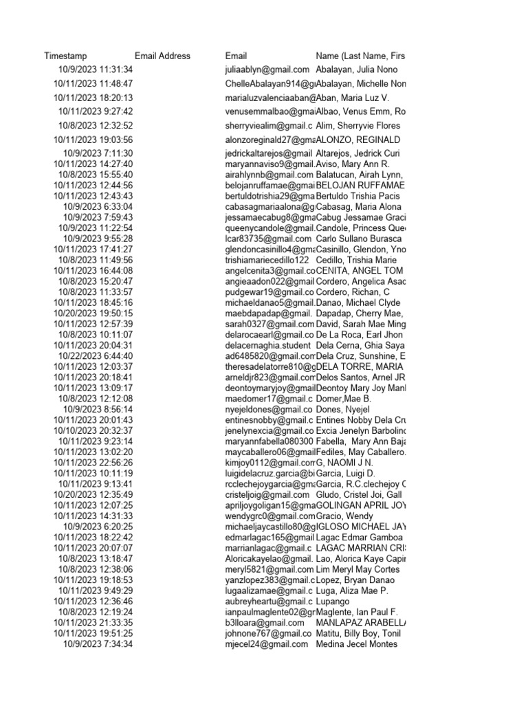 Tracer Study Sorted ABM | PDF