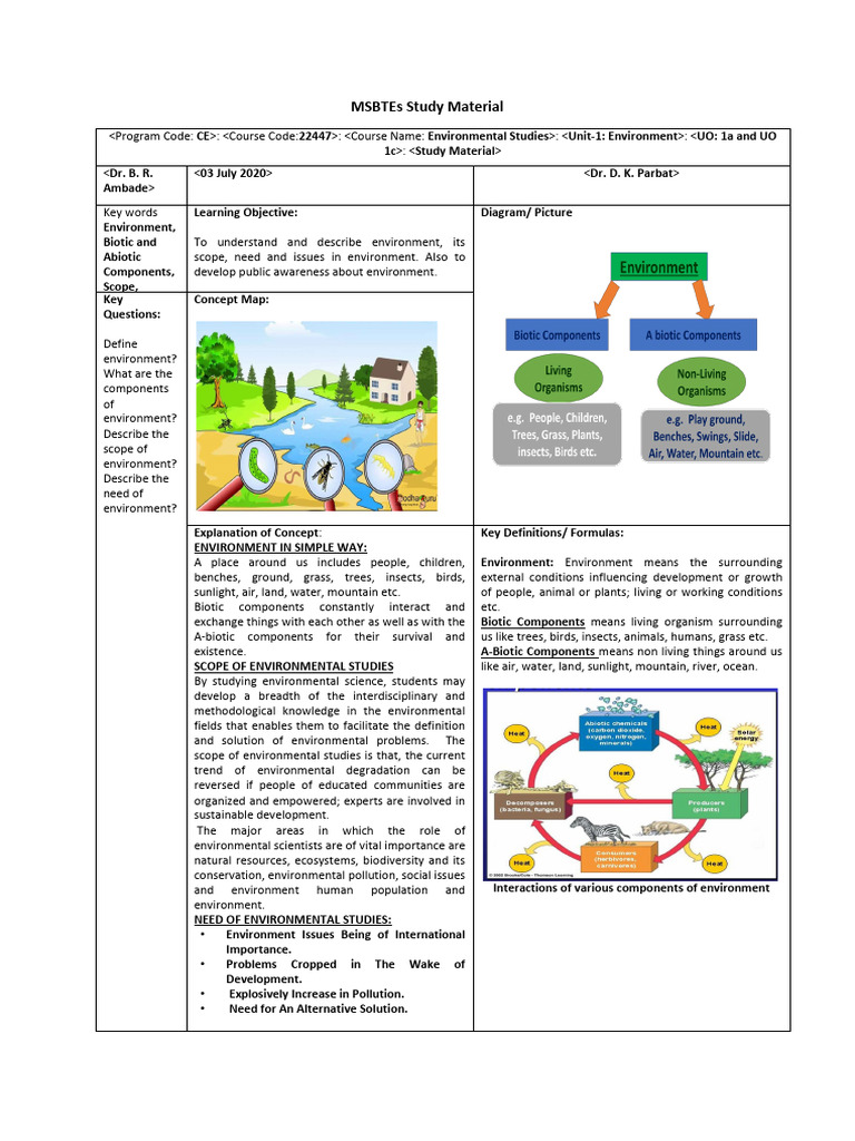 22447evs (Unit1) | PDF | Natural Environment | Ozone Depletion