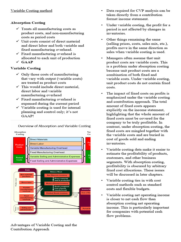 VariableandRelevant Costing Method - SCM | PDF