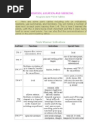 Triple Warmer Meridian Acu-Points Guide | PDF | Headache | Symptoms And ...