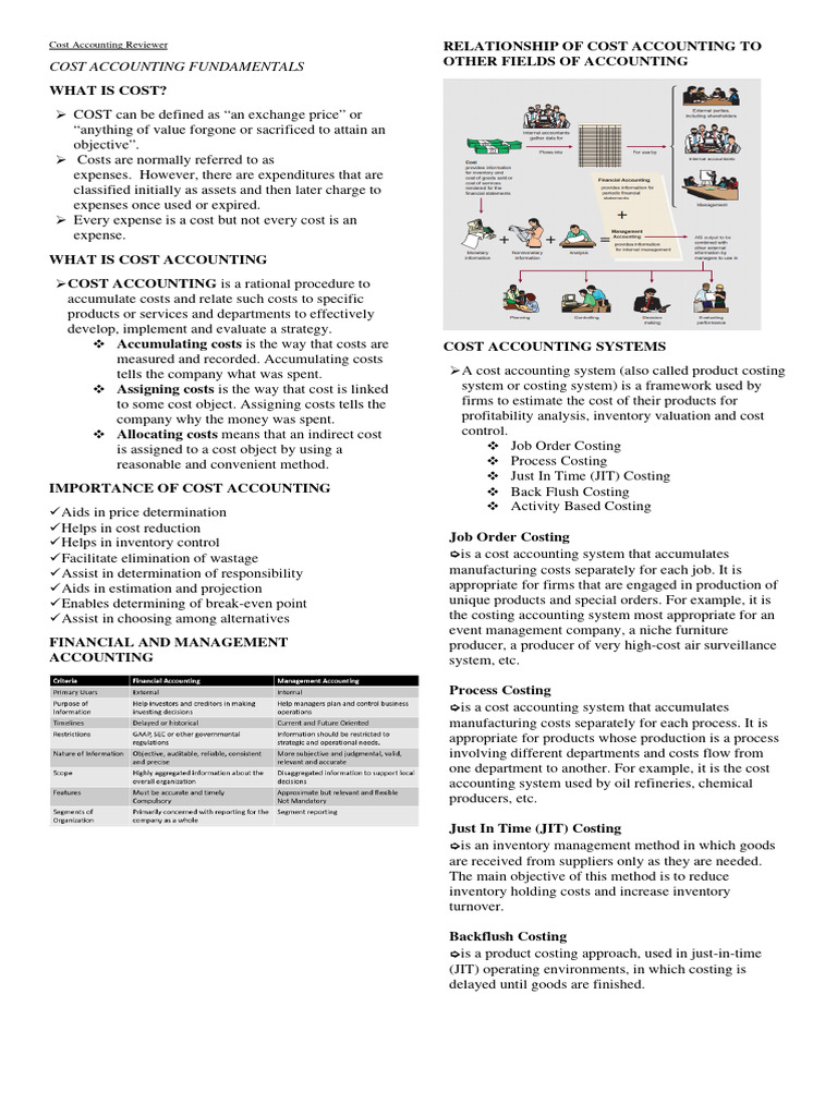 Cost Accounting Reviewer (Theories) | PDF | Cost Accounting | Cost