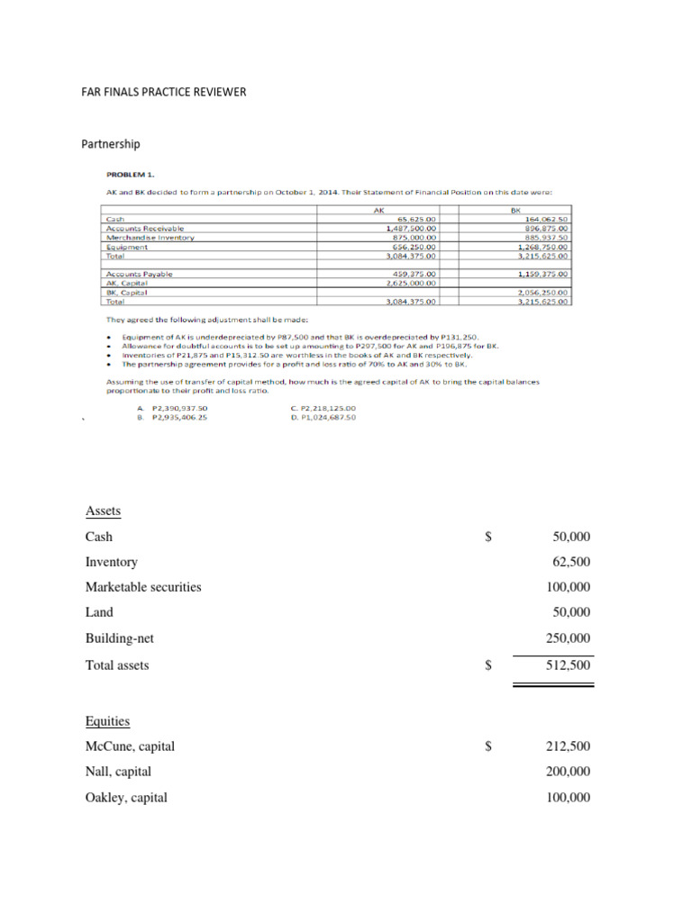 Far Finals Practice Reviewer | PDF | Equity (Finance) | Goodwill (Accounting)