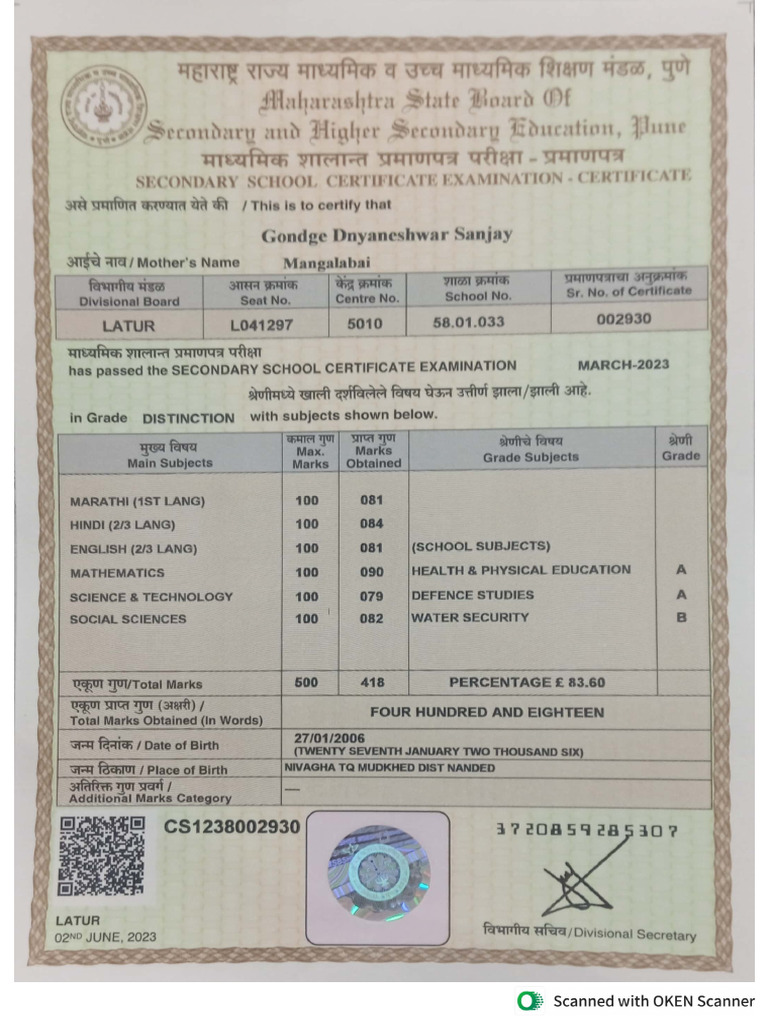 Sanad 10th Class | PDF
