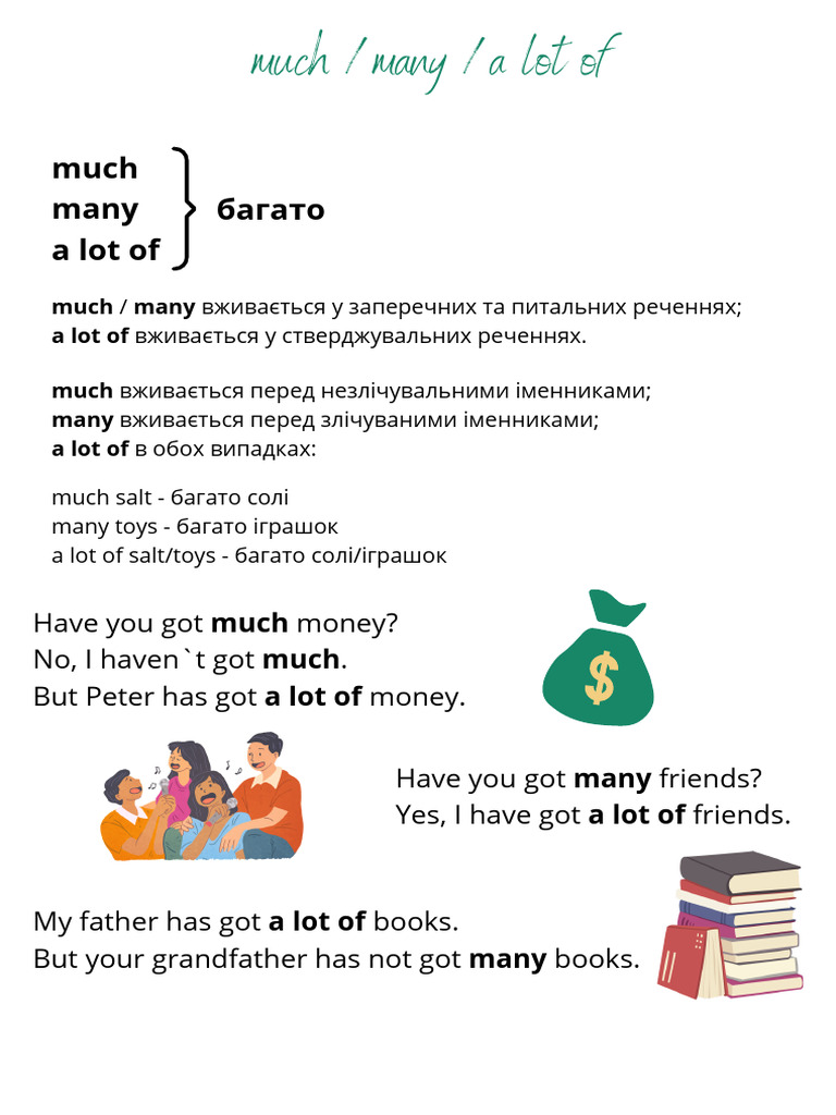 Much Many A Lot of How Muchmany | PDF | Cuisine | Food And Drink