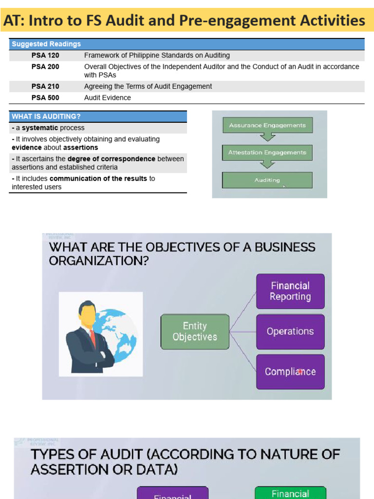 Pre-Engagement Activities in FS Audit | PDF | Audit | Financial Audit