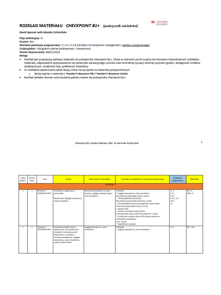 Checkpoint B1 Plus RM 150h SPP 2012 | PDF