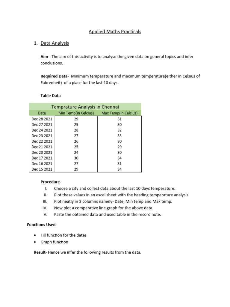 Maths Prac | PDF | Matrix (Mathematics) | Function (Mathematics)