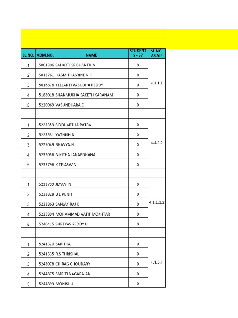 Aip 2022 Class X | PDF