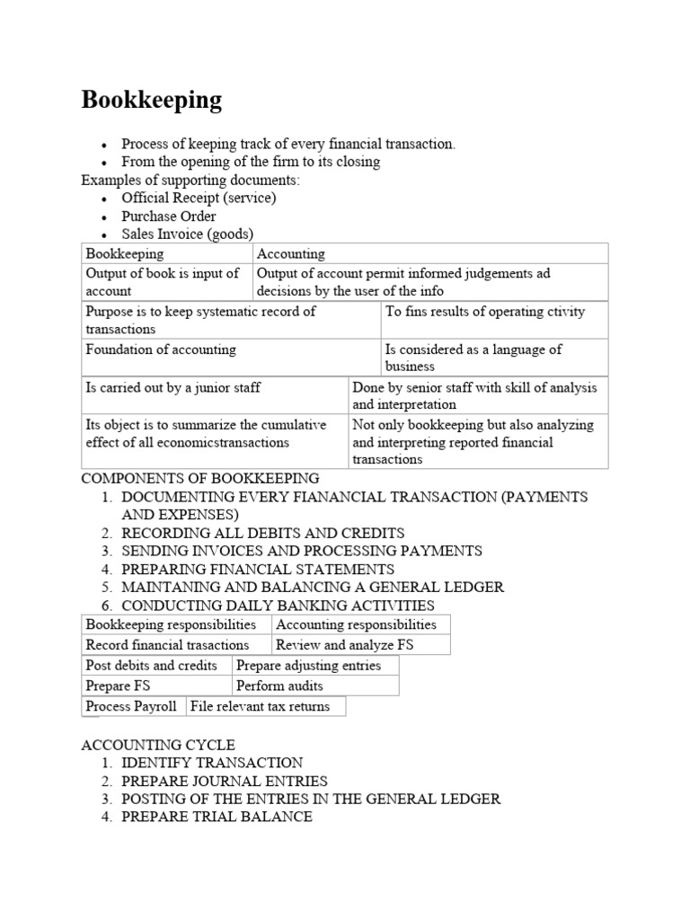 Bookkeeping | PDF | Bookkeeping | Service Industries