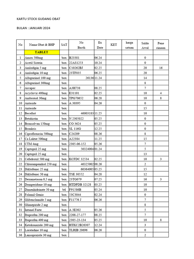 GUDANG OBAT - Kartu Stok Final 24 | PDF | World Health Organization ...