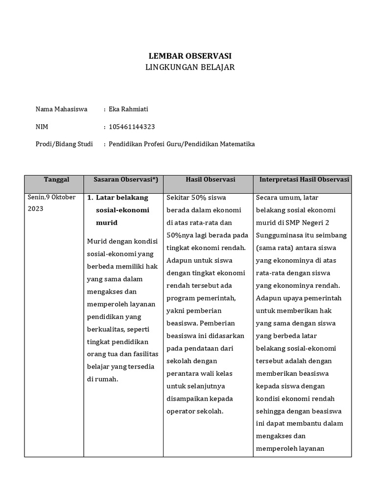 Lampiran 2. LK 2a Contoh Format Lembar Observasi Lingkungan Belajar Di ...