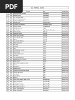 HBL Saturday - Open - Branches - List | PDF | Karachi | Lahore