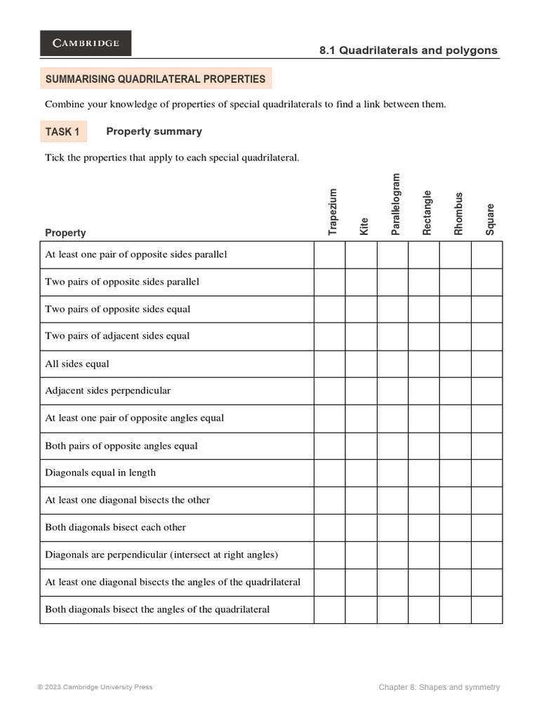 Quadrilateral Properties Summary Guide | PDF