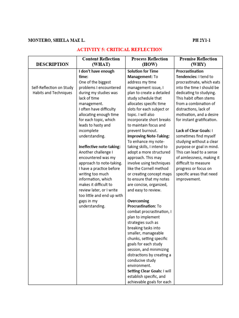 Act 5 Montero | PDF | Professional Skills | Procrastination