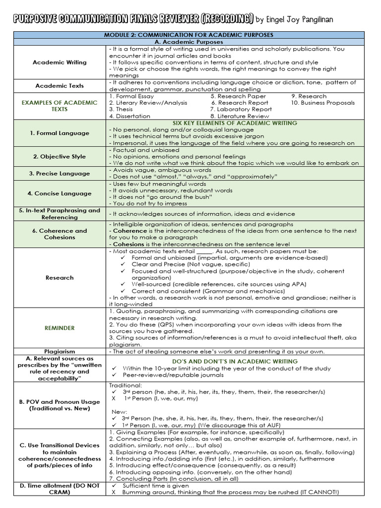 Purposive Communication Finals Reviewer | PDF | Communication | Memorandum