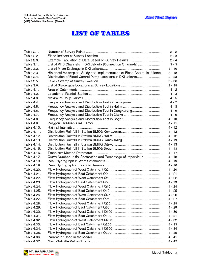 List of Tables Draft Final | PDF | Flood | Drainage Basin