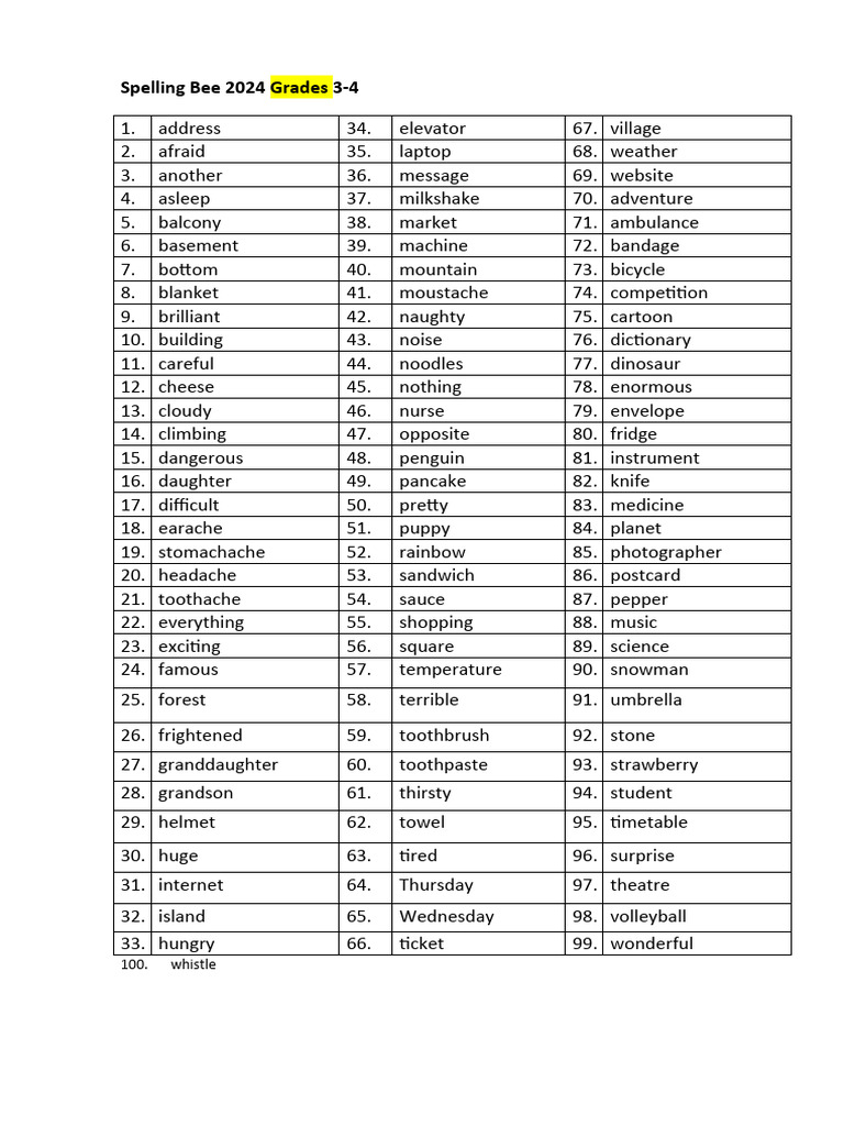 Spelling Bee Grades 3-4 | PDF