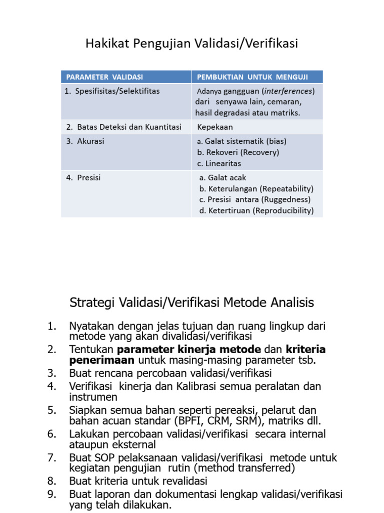 Panduan Validasi Metode Analisis | PDF | Metode & Bahan Ajar