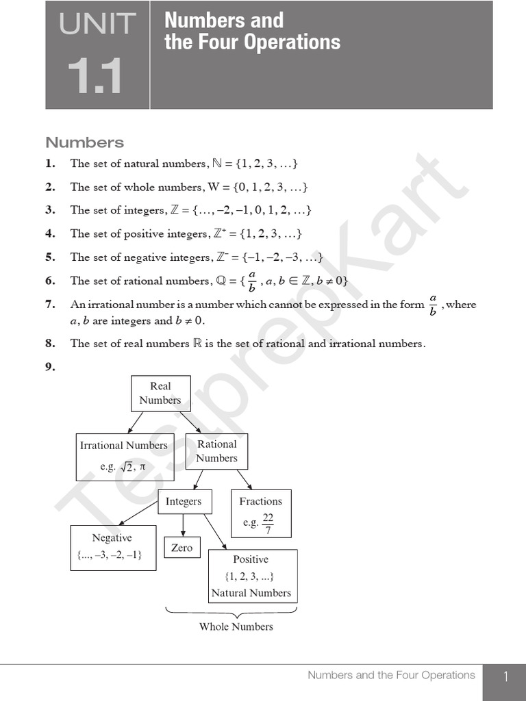 JEE Revision Notes Mathematics | PDF