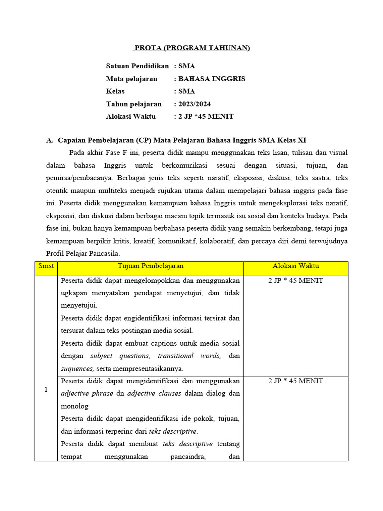 Prota Sma Fiks | PDF