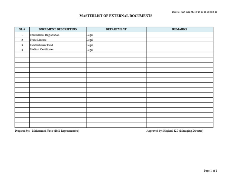 FR-12 Masterlist of External Documents | PDF