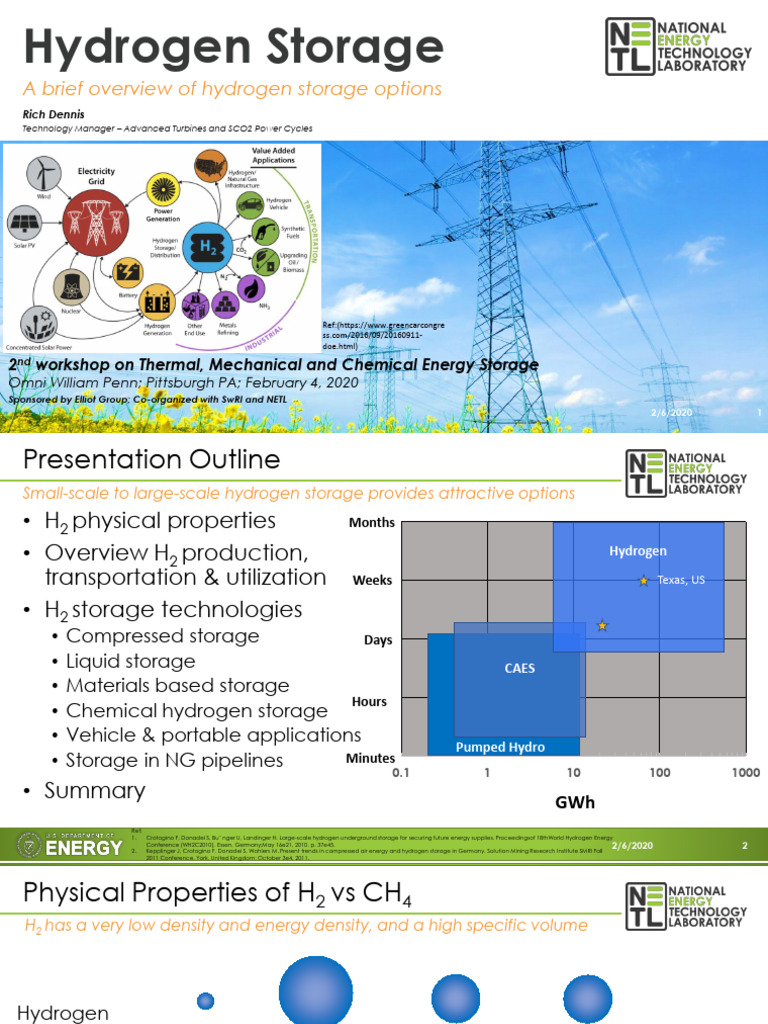 Rich Dennis H2 Storage for Energy Storage Meeting_Final V1 | PDF | Energy Storage | Hydrogen