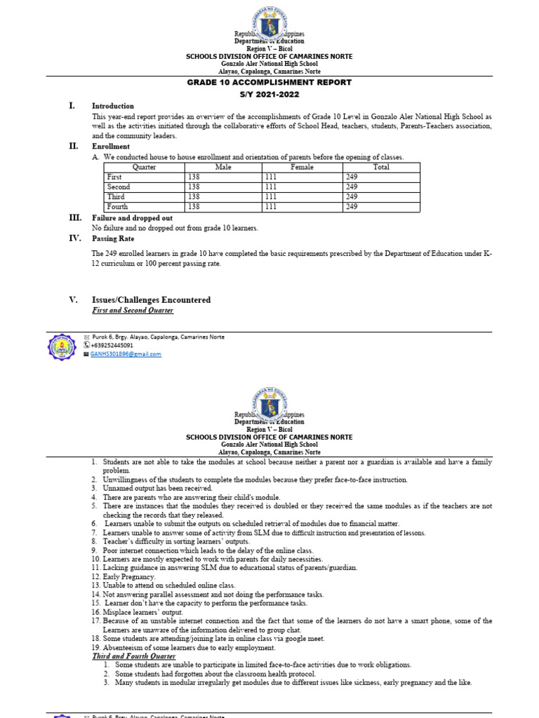 Accomplishment Report of Grade 10 Level Final | PDF | Learning ...