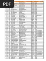 UBL Saturday Branch List | PDF | Pakistan
