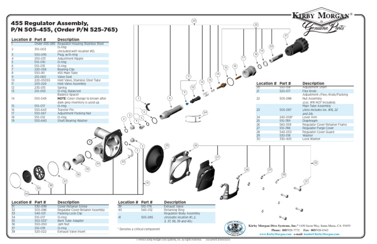 505 455 525 765 455 Regulator Assembly Hi | PDF | Valve | Mechanical ...