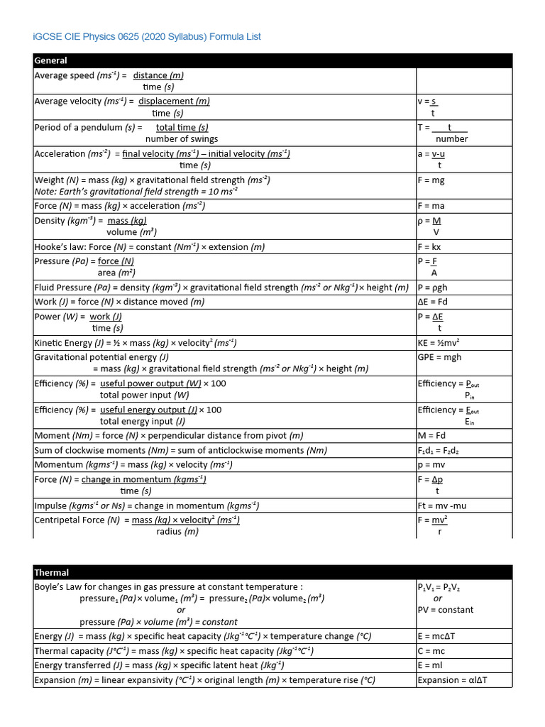 IGCSE CIE Physics 0625 (2020 Syllabus) Formula List | PDF