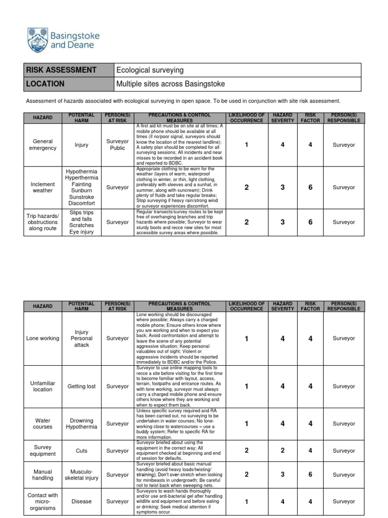 Ecological Survey Risk Assessment Guide | PDF