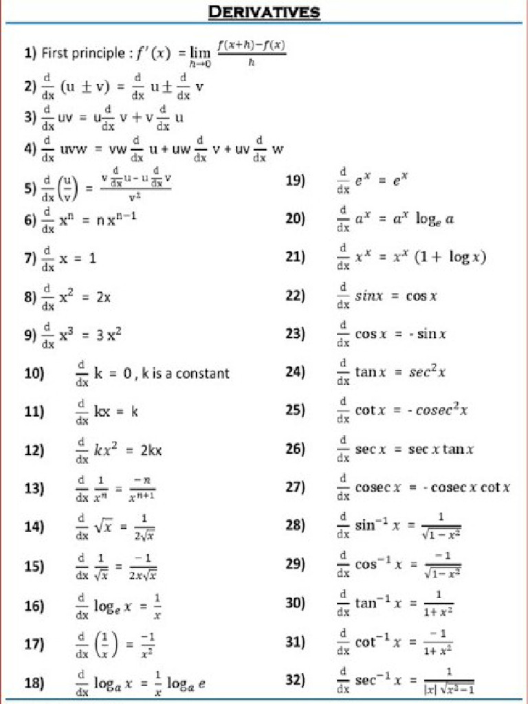 Derivatives First Principle | PDF