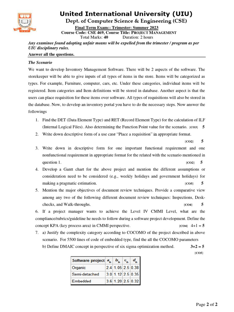 Final Exam Question 232 PMG4101 A SA | PDF