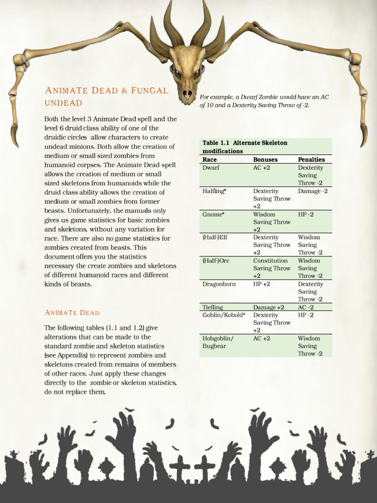 animate dead expanded | PDF | D20 System | Dungeons & Dragons