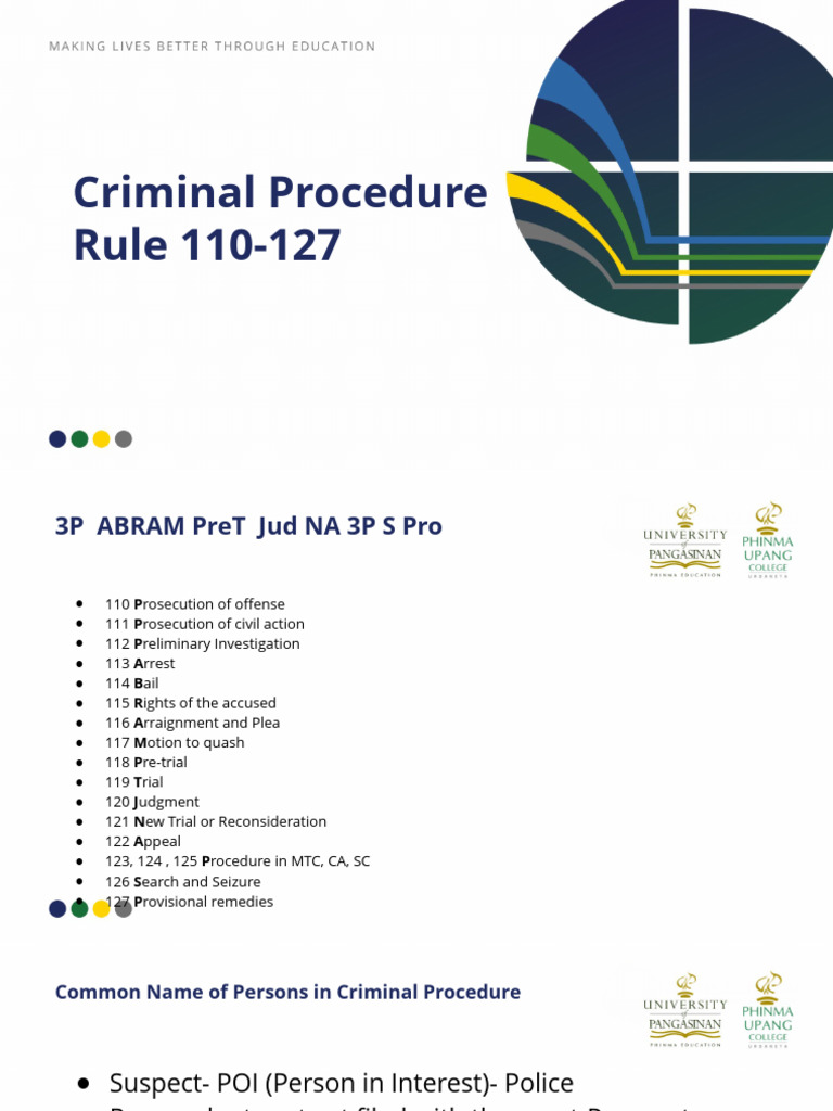 Criminal REVIEW | PDF | Search Warrant | Prosecutor