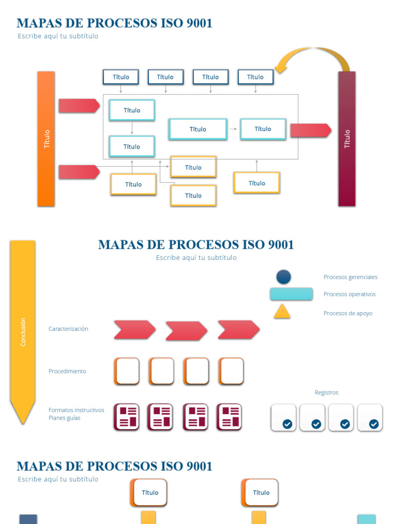 Mapas de Procesos ISO 9001 | PDF | Regulación | Organización internacional para la estandarización