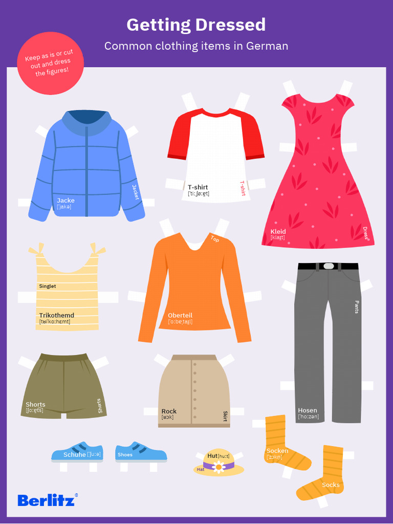 Berlitz Blog Downloadables Clothes German | PDF | Clothing | Fashion