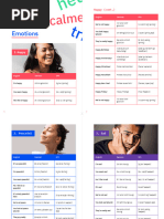 Subanen Mini - Dictionary | PDF