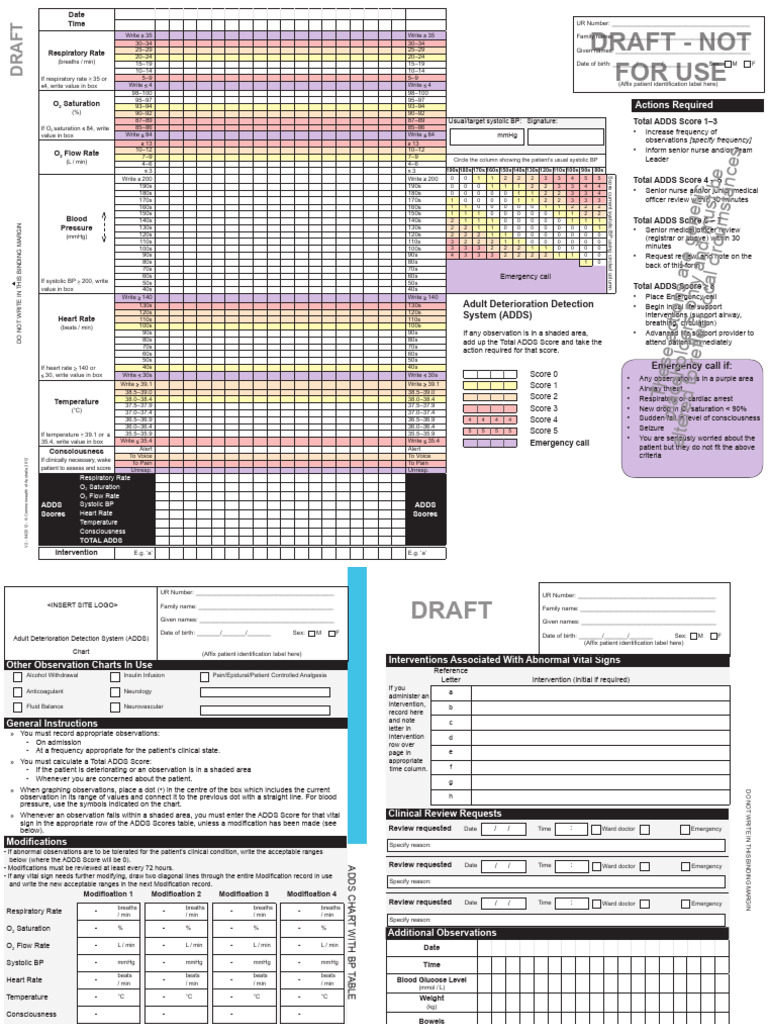 ADDS-chart-with-blood-pressure-table-2012 | PDF | Blood Pressure ... ADDS-chart-with-blood-pressure-table-2012 | PDF | Blood Pressure ...