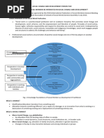 Social Welfare Models: Residual vs Institutional | PDF | Welfare ...