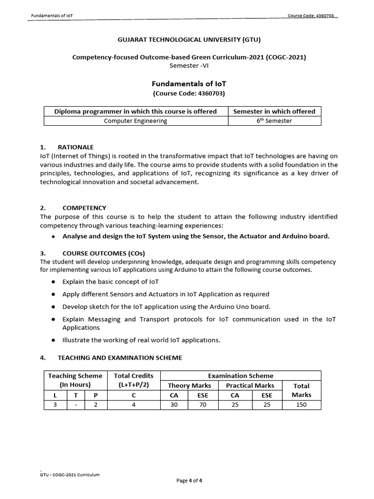 Fundamentals of IoT (43460703) | PDF | Internet Of Things | Arduino