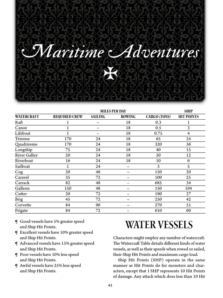 LotFP - Maritime Adventures | PDF