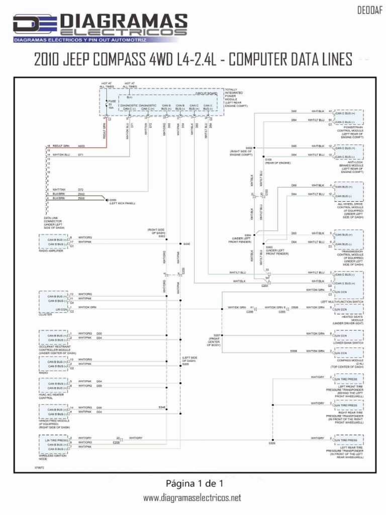 Diagramas Electricos JEEP COMPASS 4WD L4-2.4L 2010 | PDF