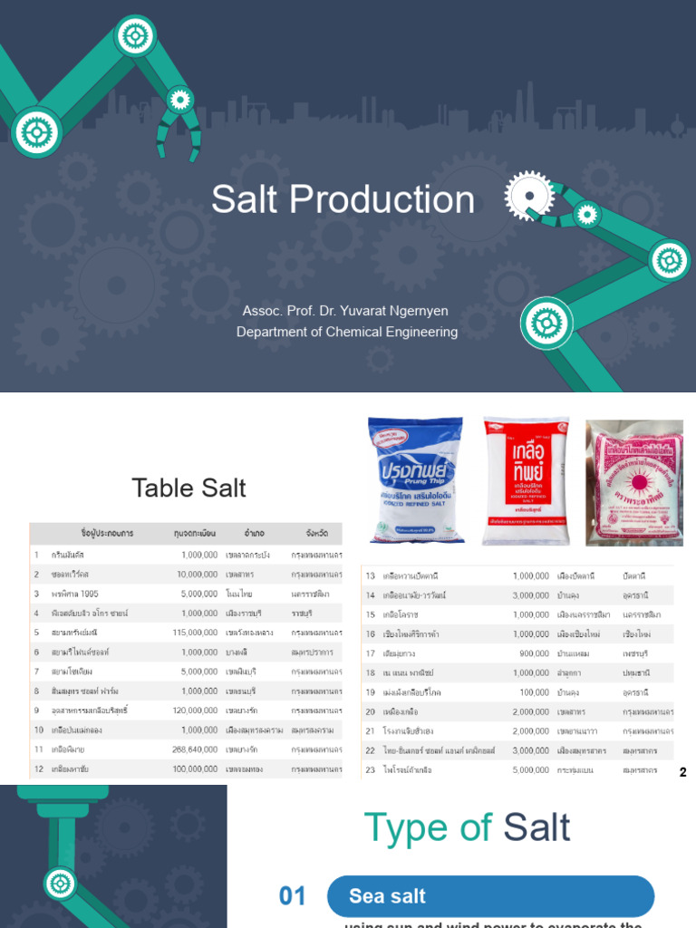 Chapter 4 Salt Production | PDF | Sodium Hydroxide | Sodium Chloride