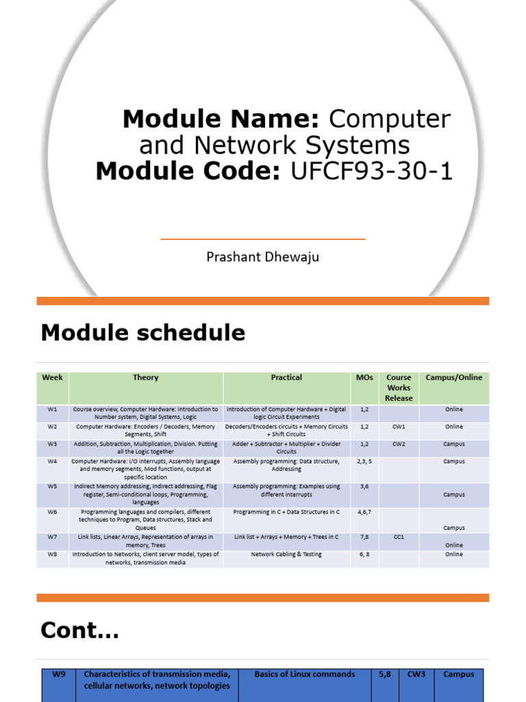 Binary Numbers | PDF