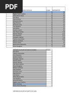 Tabel Nominal Cu Elevii Clasei A XII-A | PDF
