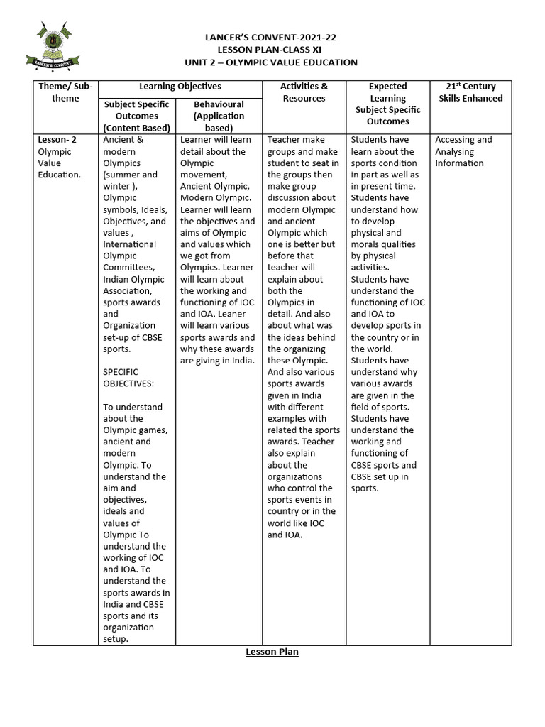 Lesson Plan Class XI (Chapter - 2 - Olympic Value Education) | PDF ...