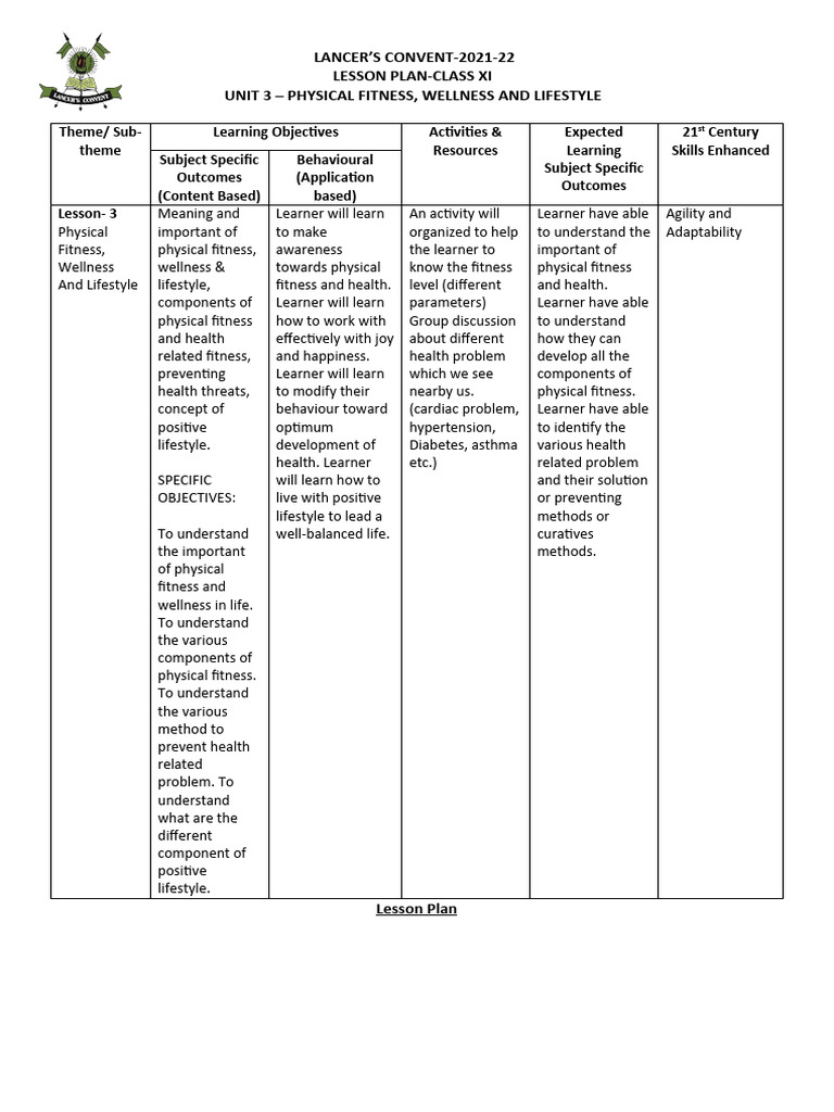 Class 11 Physical Fitness & Wellness Plan | PDF | Self-Improvement ...