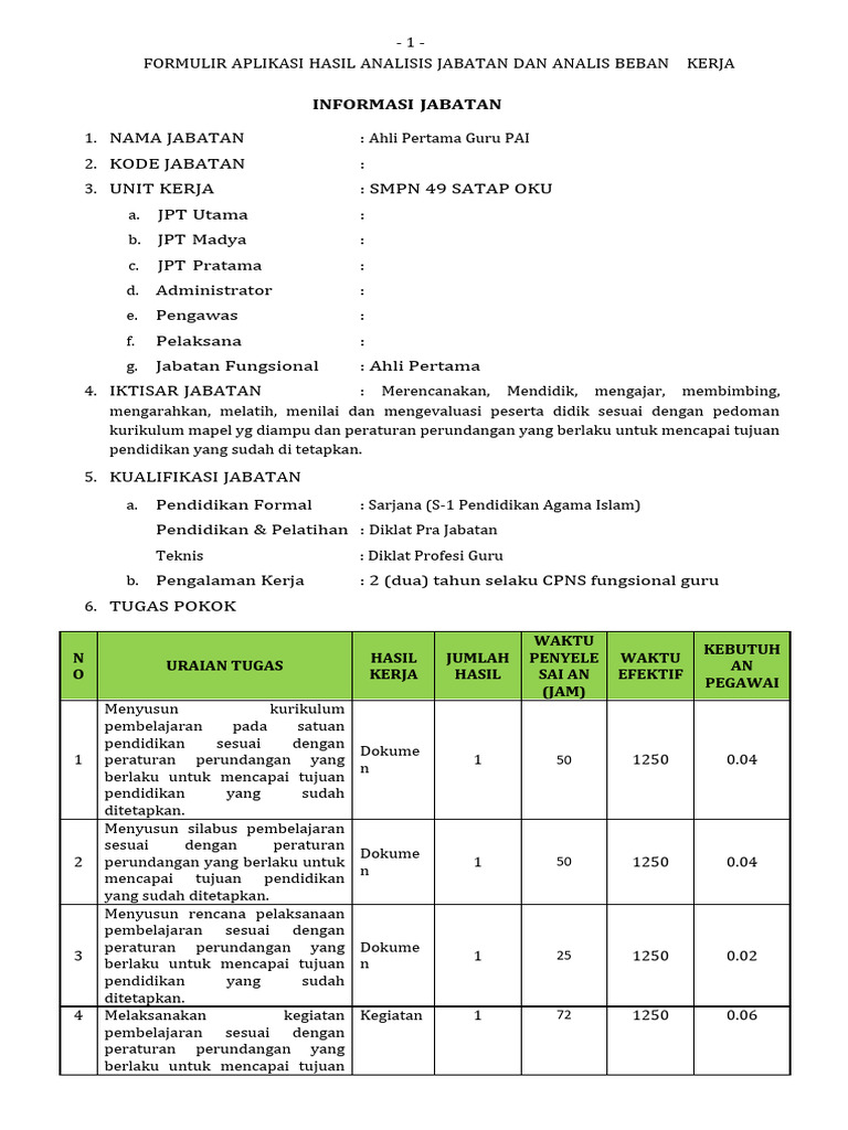 Ahli Pertama Guru Pai | PDF