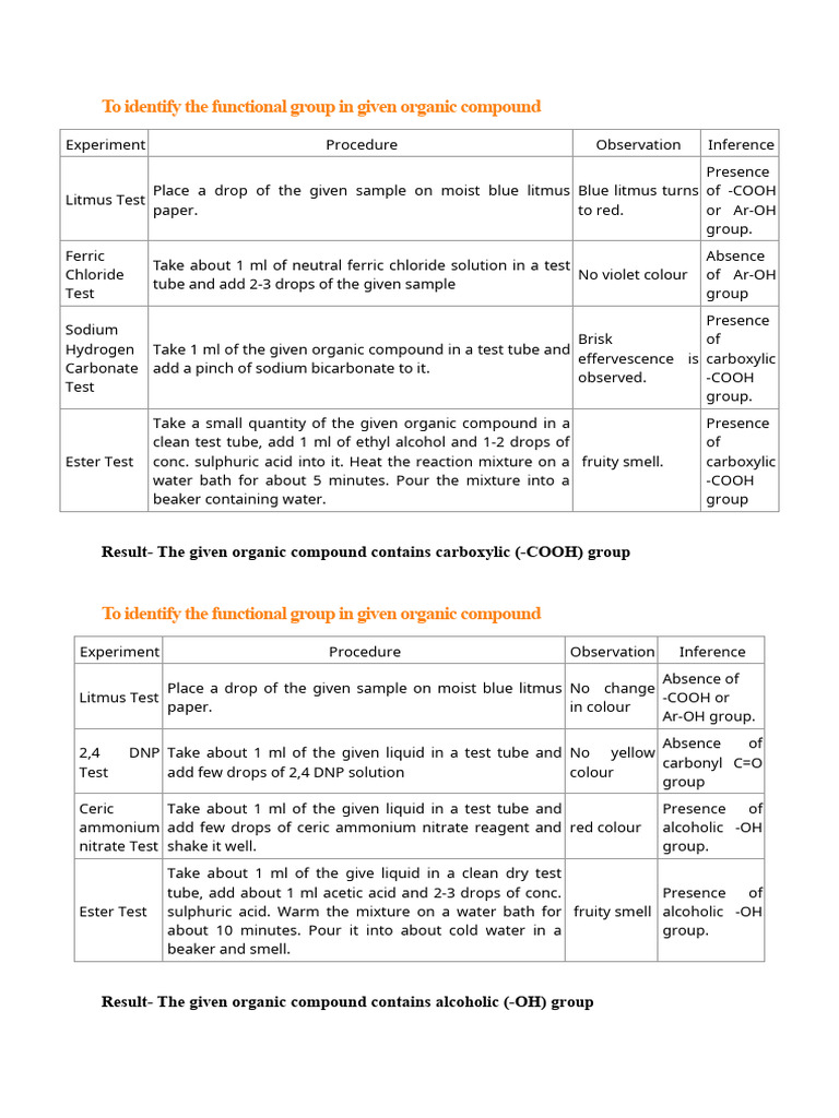 Write Up - Functional Group | PDF | Carboxylic Acid | Organic Chemistry